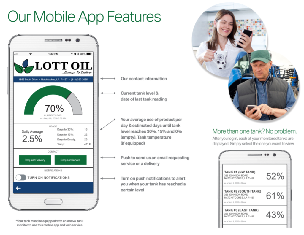 Inventory Management | Lott Oil Company | Serving Louisiana